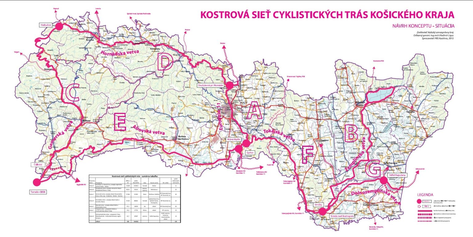 Mapy - Košický kraj